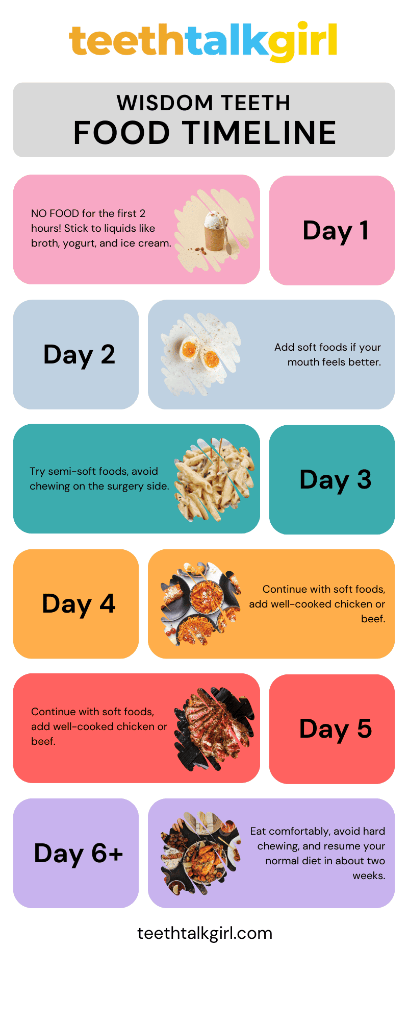 What To Eat After Wisdom Teeth Surgery Best Soft Foods Media BBC
