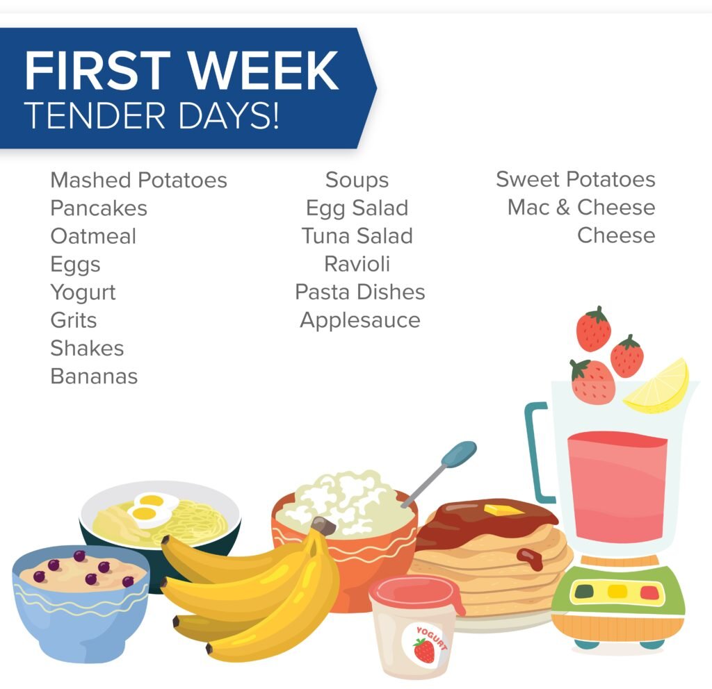 What to Eat With Braces the First Week: Gentle Menu Ideas - Media BBC